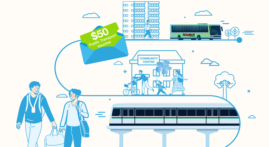 Ministry of Transport (MOT)